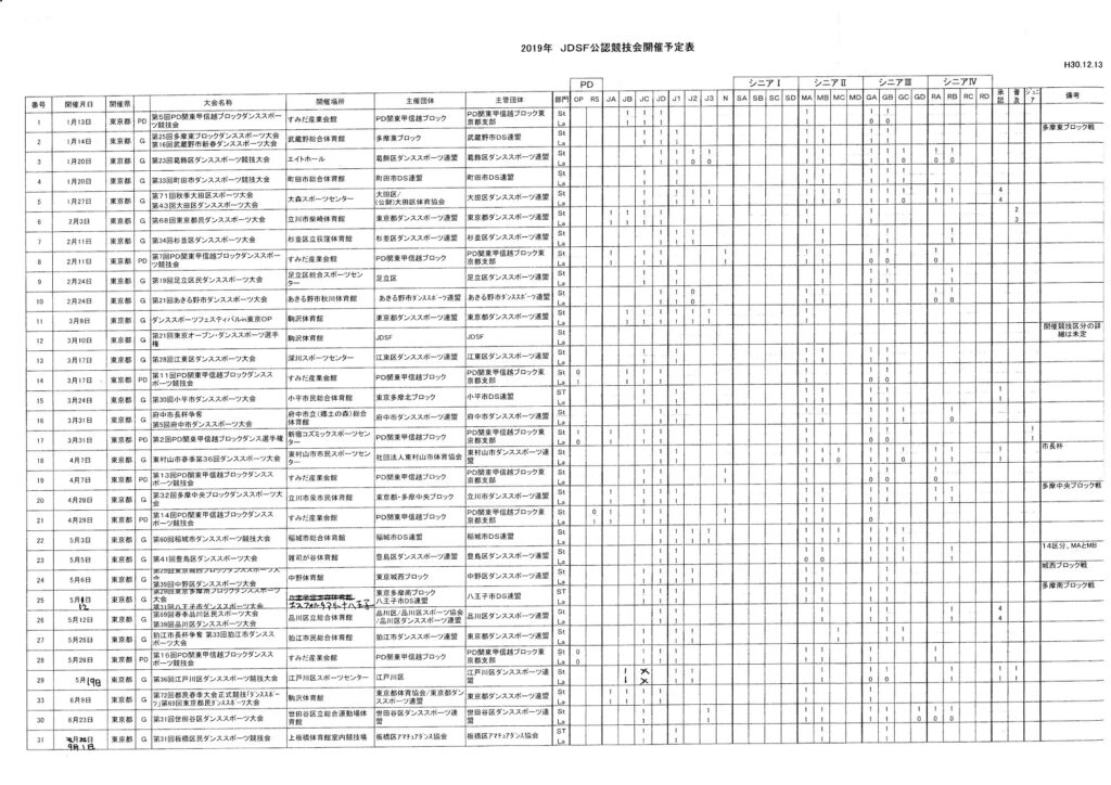 2019年 東京都 JDSF公認競技会 開催予定表 | みなとダンスクラブ